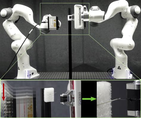 Proposed Dual Arm System For High Precision Insertion Tasks Performing Download Scientific