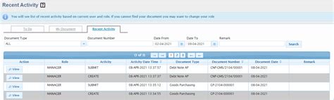 03 TaskHub Dashboard Task Wiki Taskhub
