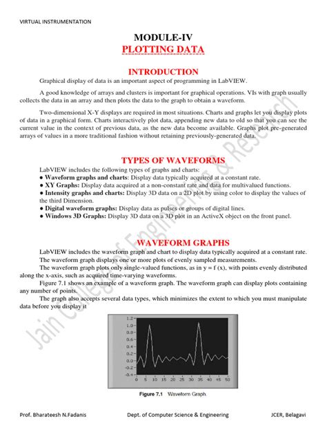 module iv plotting data pdf chart cartesian coordinate system