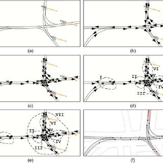 The Model Composite Structure Tree An Example Download Scientific Diagram