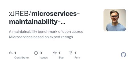 Github Xjreb Microservices Maintainability Benchmark A Maintainability Benchmark Of Open