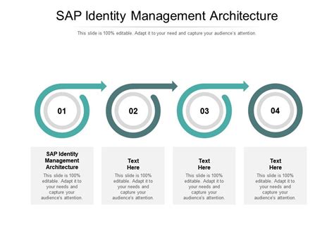 sap identity management architecture ppt powerpoint presentation file