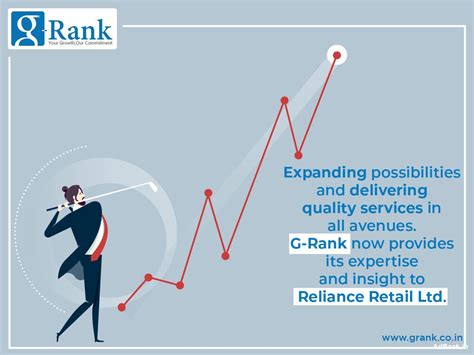 Digital Marketing Agency In Hyderabad