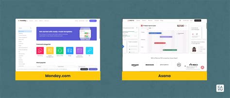 Tooling Up For Agility A Critical Look At Agile Tools And Software Cavu
