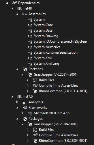 Objrefrhinodoc Doc Guid Id Rhino Developer Mcneel Forum