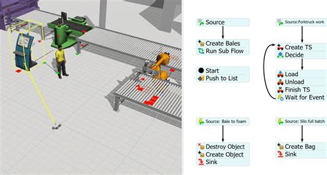 Kr 심플렉스 Flexsim 3d Software