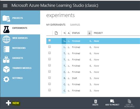 Creating An Income Prediction Azure ML Experiment In Azure ML Studio Carl De Souza