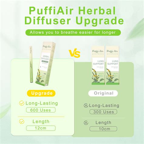 100 Natural Lungs Cleaner Mullein Aroma Diffuser 600 Uses Puffiair
