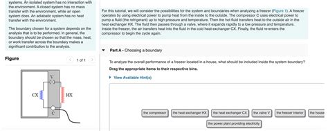Solved Systems An Isolated System Has No Interaction With