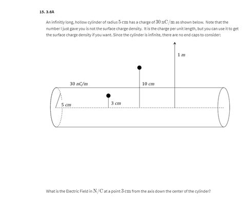 Solved An Infinitly Long Hollow Cylinder Of Radius 5 Cm Has