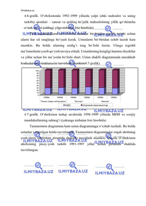 Statistik Jadvallar Jadval Turlari Va Tuzish Qoidalari Gruppaviy