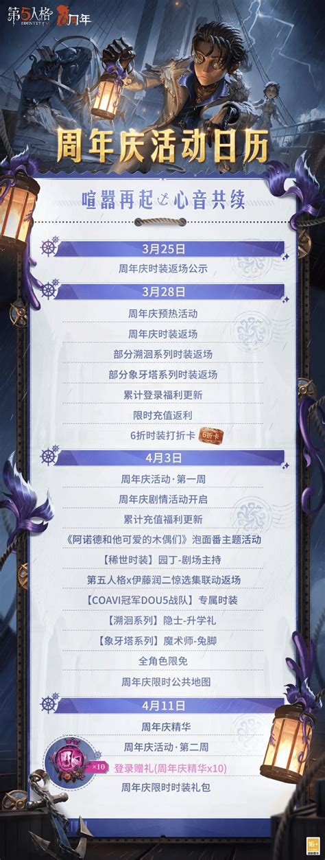《第五人格》六周年庆典今日开启！活动时装梦之
