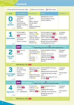 Go Getter 2 Babes Book By Maria Kaplun TPT