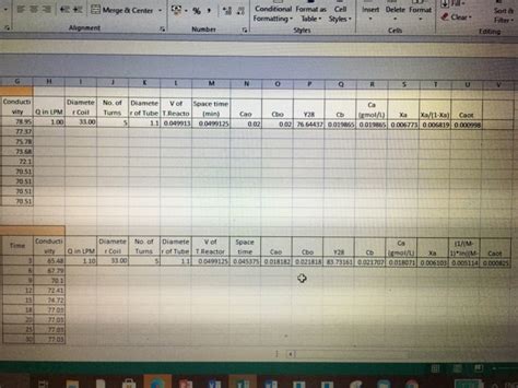 How Can I Plot This One If I Only Have One Point I Chegg Com