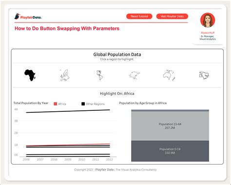 How To Do Button Swapping With Parameters In Tableau
