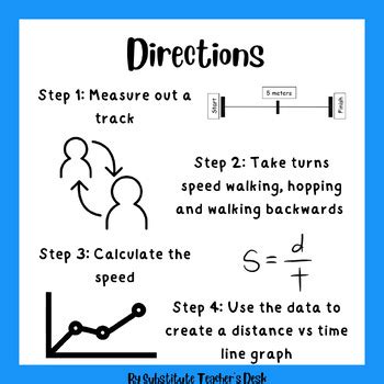 Speed Lab Calculating Speed Using Distance And Time TPT