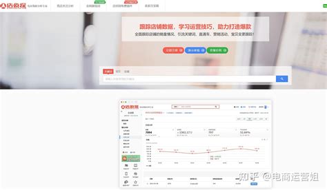 2023年90电商人都在用的工具榜单！ 知乎