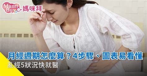月經週期怎麼算？跟著步驟、圖表計算，發現亂經5狀況快就醫｜mamibuy編輯部 媽咪拜mamibuy