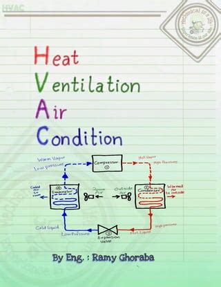 Hvac Notes Pdf