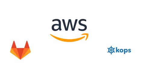 Gitlab Cicd And Kops Kubernetes This Article Is Mainly Focused On How