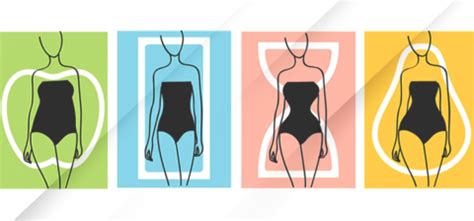 Tipos de corpo feminino descubra qual é o seu Dr Roberto Polizzi