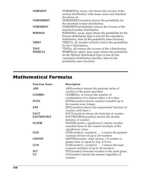 Data Analysis With Microsoft Excel Pdfdrive Norminv Norminv P Mean Sd Returns