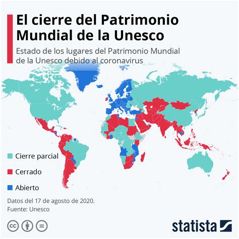 El De Los Sitios Del Patrimonio Mundial De La Unesco Siguen Cerrados DiarioAbierto El