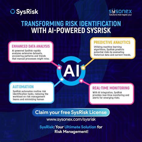 md nasimul hasan on linkedin sysrisk ai riskmanagement predictiveanalytics automation…