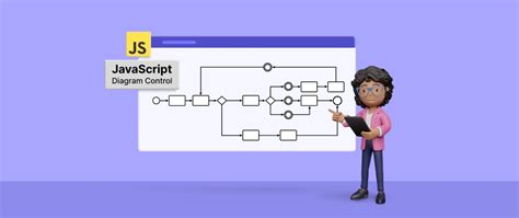 Create An Interactive Bpmn Viewer And Editor Using The Javascript