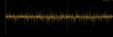The Em Leakage Depicting A Repeatable Waveform While Pseudoprime