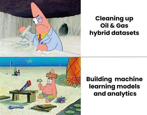 Novi Labs On Linkedin Engineers Analysts Datasets Oott Gas Oil Machinelearning Analytics