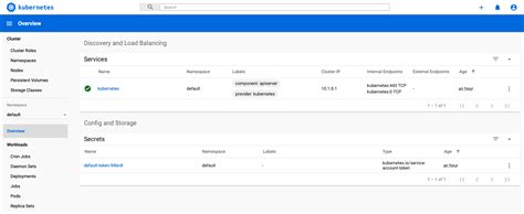 kubernetes v1 16 2部署dashboard v2 0 beta5 维晟 博客园