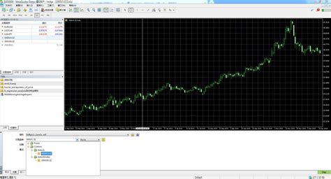 Mql5自定义品种 中国金融产品： A股票、期货、债券、数字货币的应用3 个股日线复权 交易股票，期货，期权以及其他交易工具