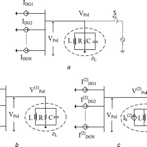 Schematic Diagram Of The Proposed Islanding Detection Algorithm Download Scientific Diagram