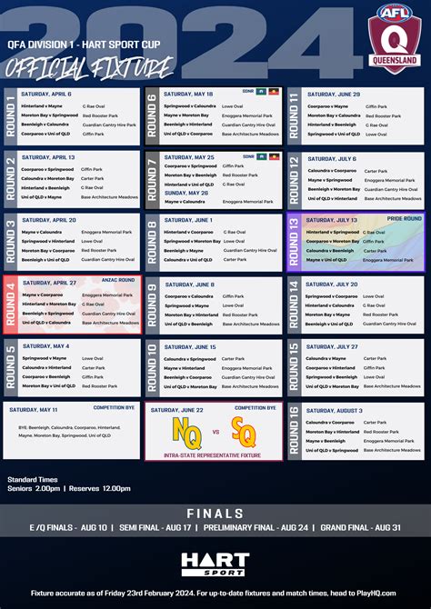 QFA Division HART Sport Cup Fixture Released AFL Queensland
