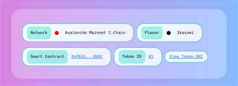 Mastering Wp Smart Contracts Customization Css And Html Tweaks Made
