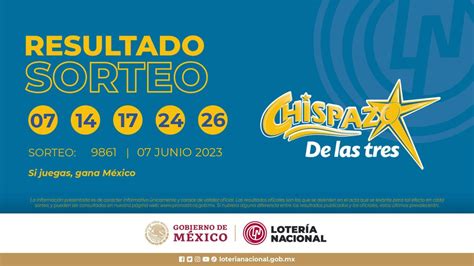 Lotería Nacional Sorteos Electrónicos on Twitter Te invitamos a