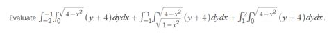 Solved Evaluate The Integral De Sm 1dxdy By Reversing The Chegg