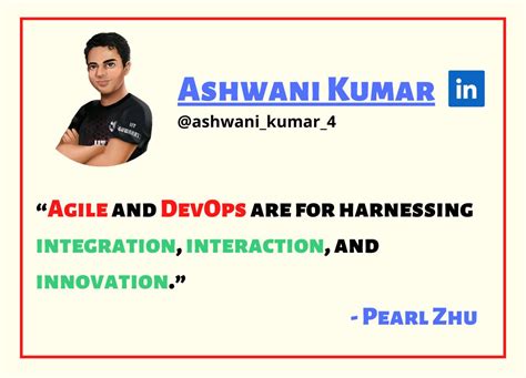 Ashwani Kumar On Linkedin Devops Automation Collaboration Productivity Devops… 13 Comments