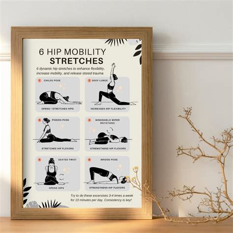 Hip Mobility Stretches Printable 4 Sizes Etsy