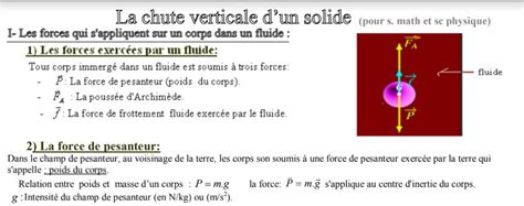 Exercices Chute Verticale Dun Corps Solide 2 Bac