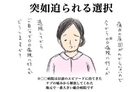 By