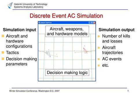 Ppt Analyzing Air Combat Simulation Results With Dynamic Bayesian Networks Powerpoint