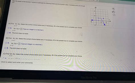 Solved Use The Graph Of The Function F Shown To Estimate The Chegg