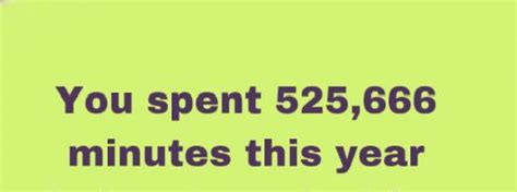 Hi Whats The Font For This Spotify Wrapped R Identifythisfont