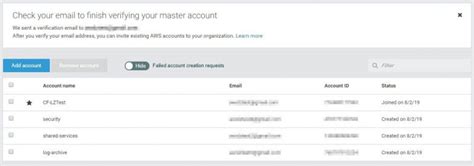Aws Multi Account Architecture Part 2 Aws Landing Zone Virtualbonzo