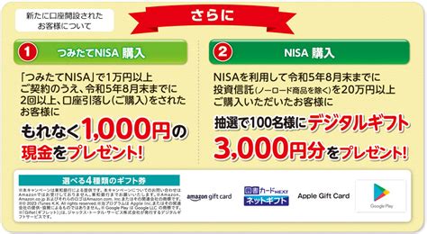 Nisa・つみたてnisa 口座開設＆投資信託購入キャンペーン