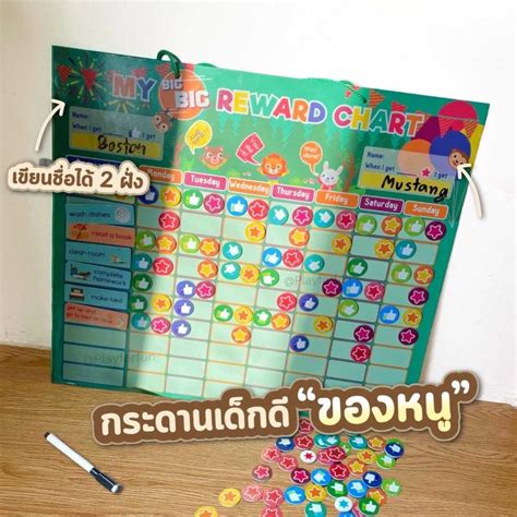 กระดานเด็กดี 2in1 ด้านหน้าให้คะแนน ด้านหลังกระดานไวท์บอร์ด Line Shopping