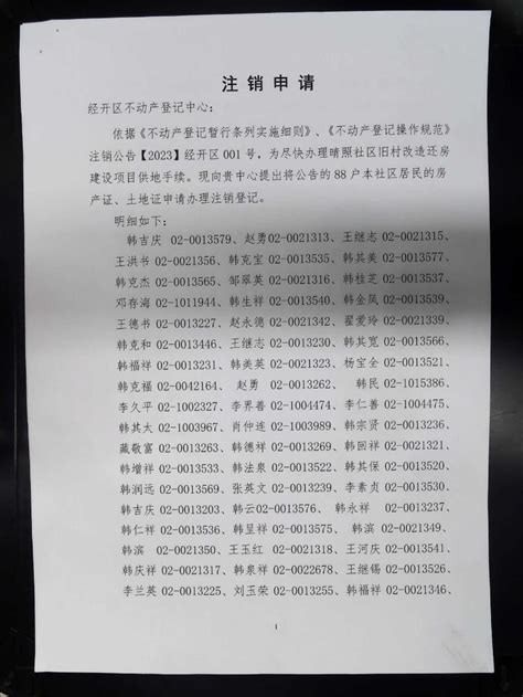 淄博市自然资源和规划局 不动产登记公告 注销公告【2024】经开区0001号