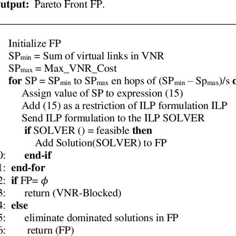 vne mo ilp algorithm input updated physical network g requirement